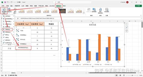 Excel如何制作实际与目标数据差异柱形图？ 知乎