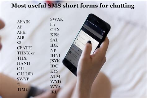 Most Useful SMS Short Forms For Text Chatting