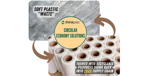 Circular Economy Solutions For Plastic Packaging Thinkpac