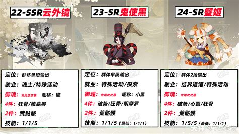 Pve