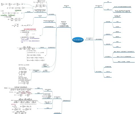 统计学原理 思维导图 1 7章 知乎
