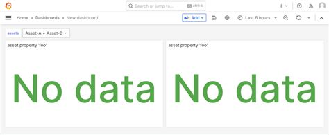 Failed To Fetch Query Data When A Template Variable Of Assets Was Selected As Multiple Items Or
