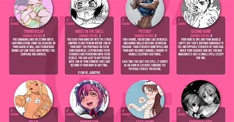 Lewd Magic Cyoa Imgur