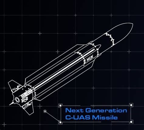 European Counter Drone Solutions Provider Mydefence Lands Major Contract With U S Army