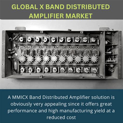 Global X Band Distributed Amplifier Market 2022 2030