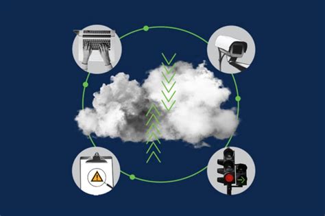 Ciberseguridad Ip Expert