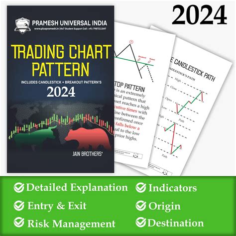 Buy Trading Chart Pattern Book Includes Candlestick Patterns Breakout Patterns With