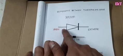 Zener Diode Dip At Rs 250piece Breakdown Diode In Gandhinagar Id