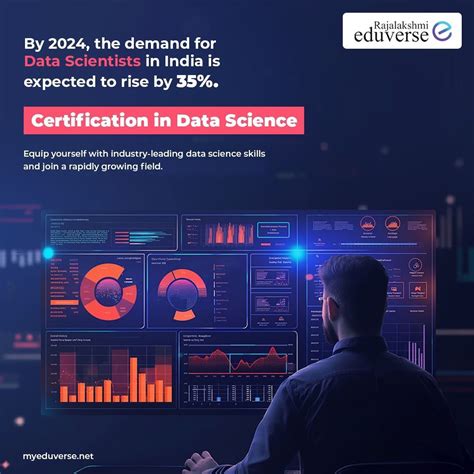 Rajalakshmi Eduverse On Linkedin Propel Your Career Forward With