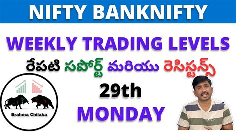 29th April Nifty Banknifty Monday Options Trade Levels Weekly Support