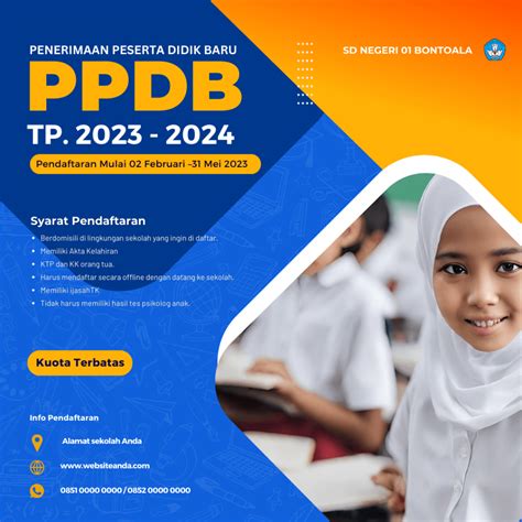 Ppdb Kit V2 Lp Celebespixel