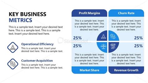 Key Business Metrics Slide With Infographics Slidemodel