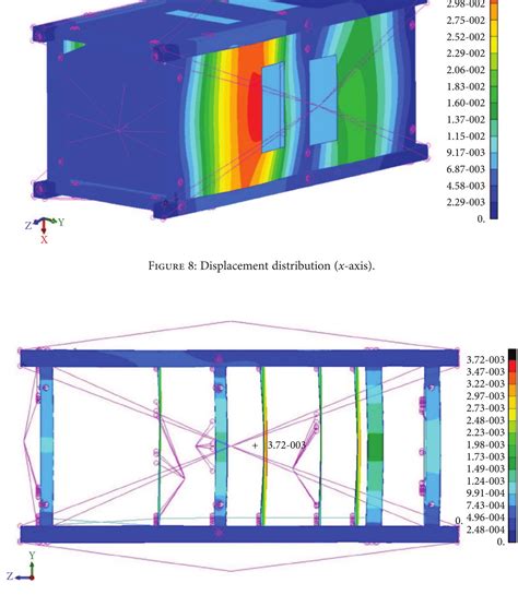 design analysis optimization manufacturing and testing of a 2u cubesat