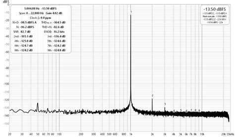 Desktop Diamond Buffer Ddb Headphone Amp Page 2 Diyaudio