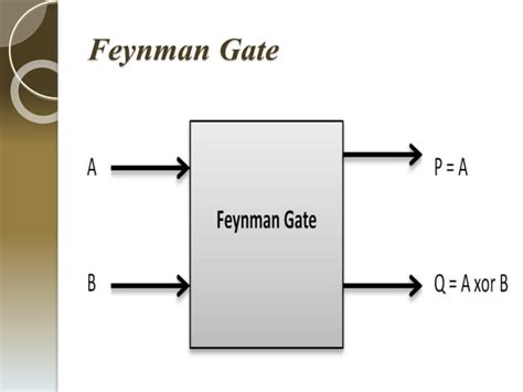 Presentation Energy Efficient Code Converters Using Reversible Logic Gates Ppt