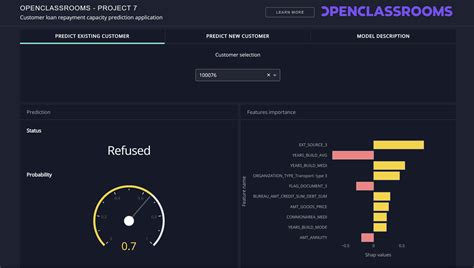 Github Robinpbtp7 Openclassrooms Dashboard