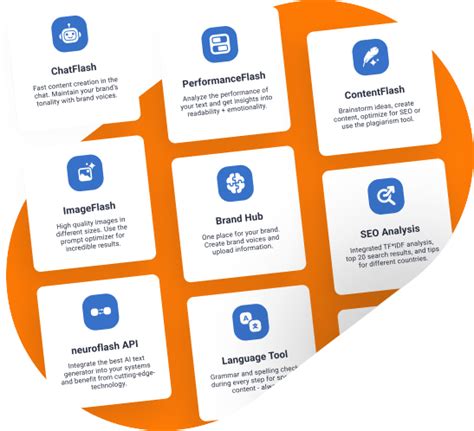 Unlock Your Chatgpt Potential Break The Prompt Limit