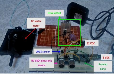 Essential Parts Of Our Prototype Download Scientific Diagram