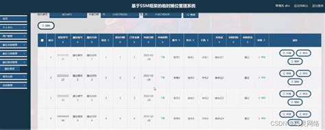 Django计算机毕业设计基于框架的临时摊位管理系统（程序lw）python毕设摊位名 Csdn博客
