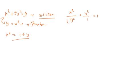 ⏩solved graph both equations of each system on the same coordinate