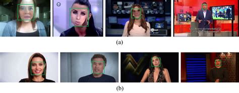 Examples Of Manipulated Face Images On Different Datasets For Each Download Scientific Diagram