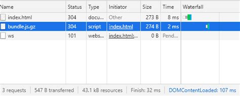 compressing react build with webpack and deploying r frontend