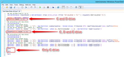 How To Initialize Format And Label Disks During Osd Task Sequence In Sccm 2012 R2