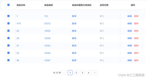 El Table 勾选改变 勾选行 的样式。hover改变样式elemenyui El Table 选中行样式修改 Csdn博客