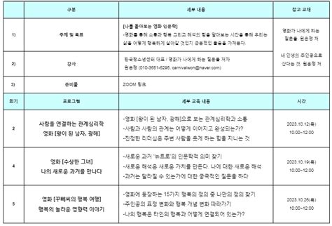 도서관 영화 인문학 노원불암도서관 2023 책모모 공론의장2 독서 만남 영화 만담 한국청소년센터
