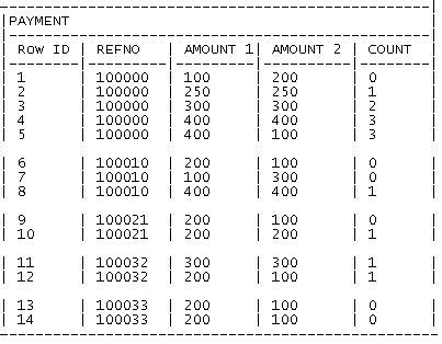 Python Creating Image With Specific Latitude Longitude Positions Using GDAL Geographic
