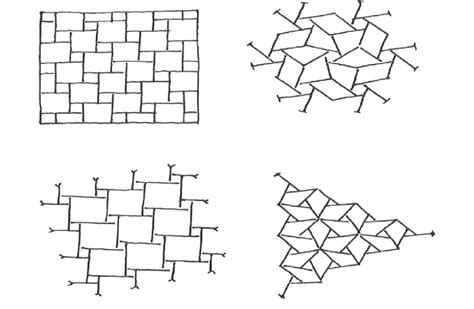 Examples Of Complex RF Configurations Download Scientific Diagram