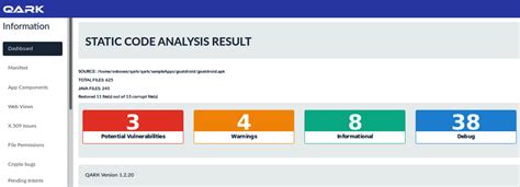 Step 3 Review The Results Practical Security Automation And Testing