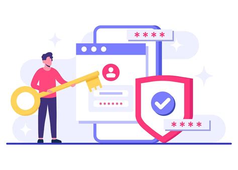 Authentication Via Password For Secure Access Data Protection Cyber