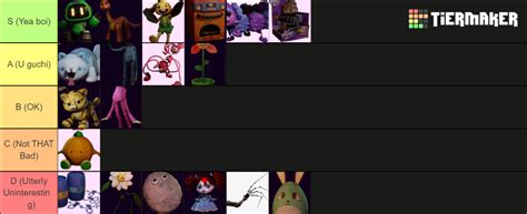 Poppy Playtime Tier List Community Rankings TierMaker