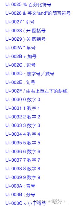 常见的编码万国码对照表 Csdn博客