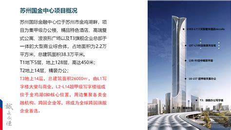 园区湖东九龙仓国金中心售楼处：2023【九龙仓国金中心】千万别错过！产品全球地段