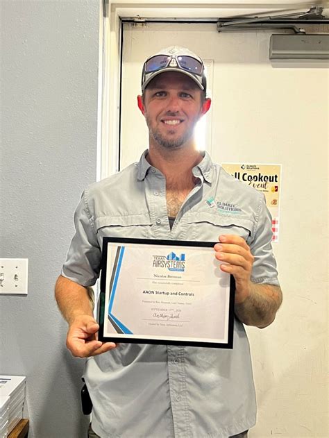 Climate Solutions On Linkedin Continuededucation Training Modigent