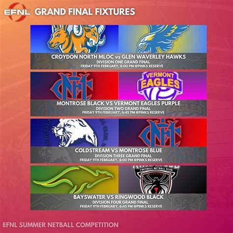 Eastern Football Netball League
