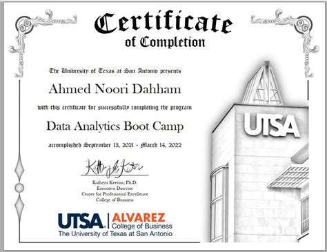 Ahmed Dahham On Linkedin Certificate Of Completion Data Analytics