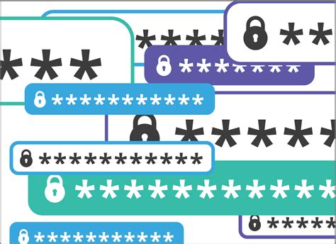 The Importance Of Strong And Secure Passwords Learning Module