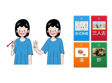 臺灣手語第七冊第二單元菜市場的食物 含L1 測驗
