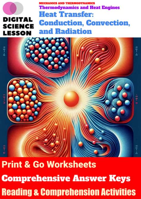 Heat Transfer Conduction Convection And Radiation By Digital Science Lesson