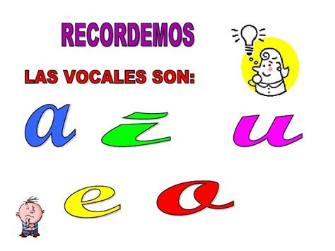 Aeiou Las Vocales Imagui
