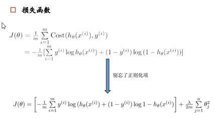 Logistic Regression Lr