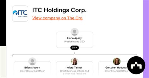 Itc Holdings Corp Org Chart Teams Culture And Jobs The Org