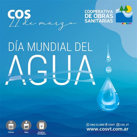 DÍa Mundial Del Agua 2022
