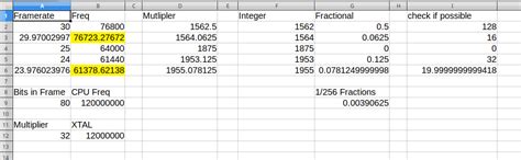 Rp2statemachine Should Accept Freq As Float Currently Int