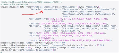 Knitr Spaces In Data Frame In R Sweave TeX LaTeX Stack Exchange