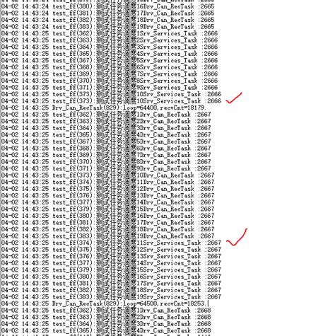 FreeRTOS不同任务调用同一个函数 天赋 博客园