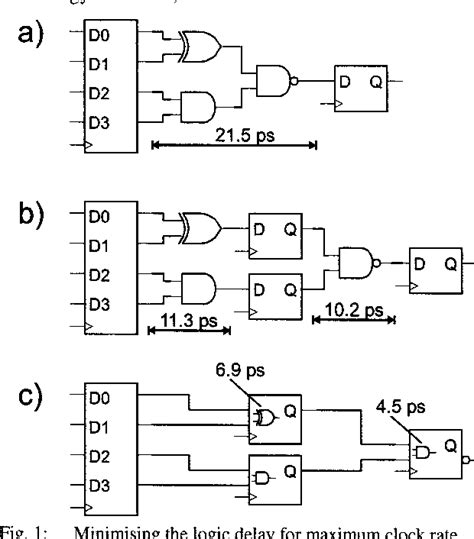 Figure 1 From Nor Or Register Based Ecl Circuits For Maximum Data Rate Semantic Scholar